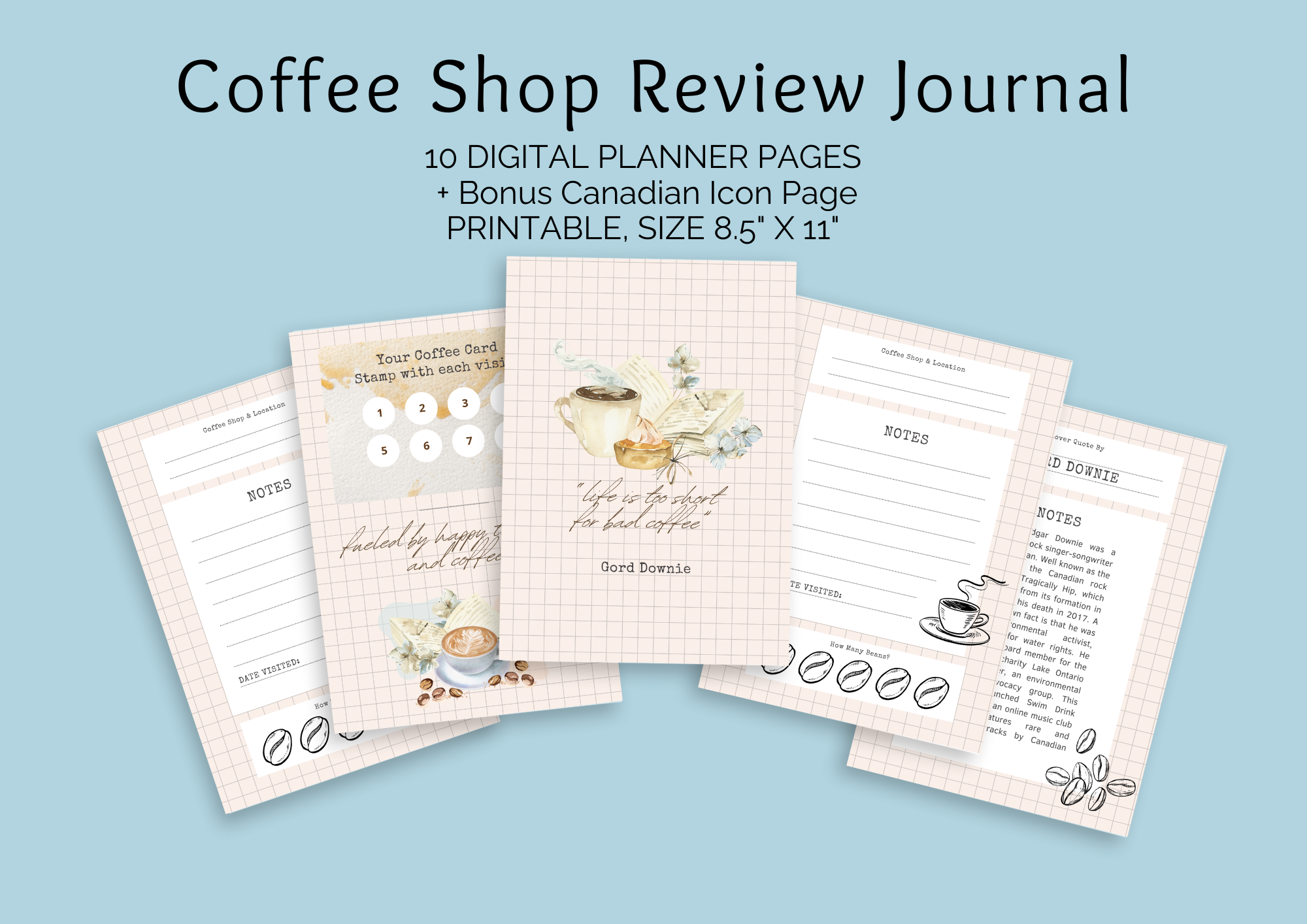 Coffee Shop Review Journal - Nola Noreen!